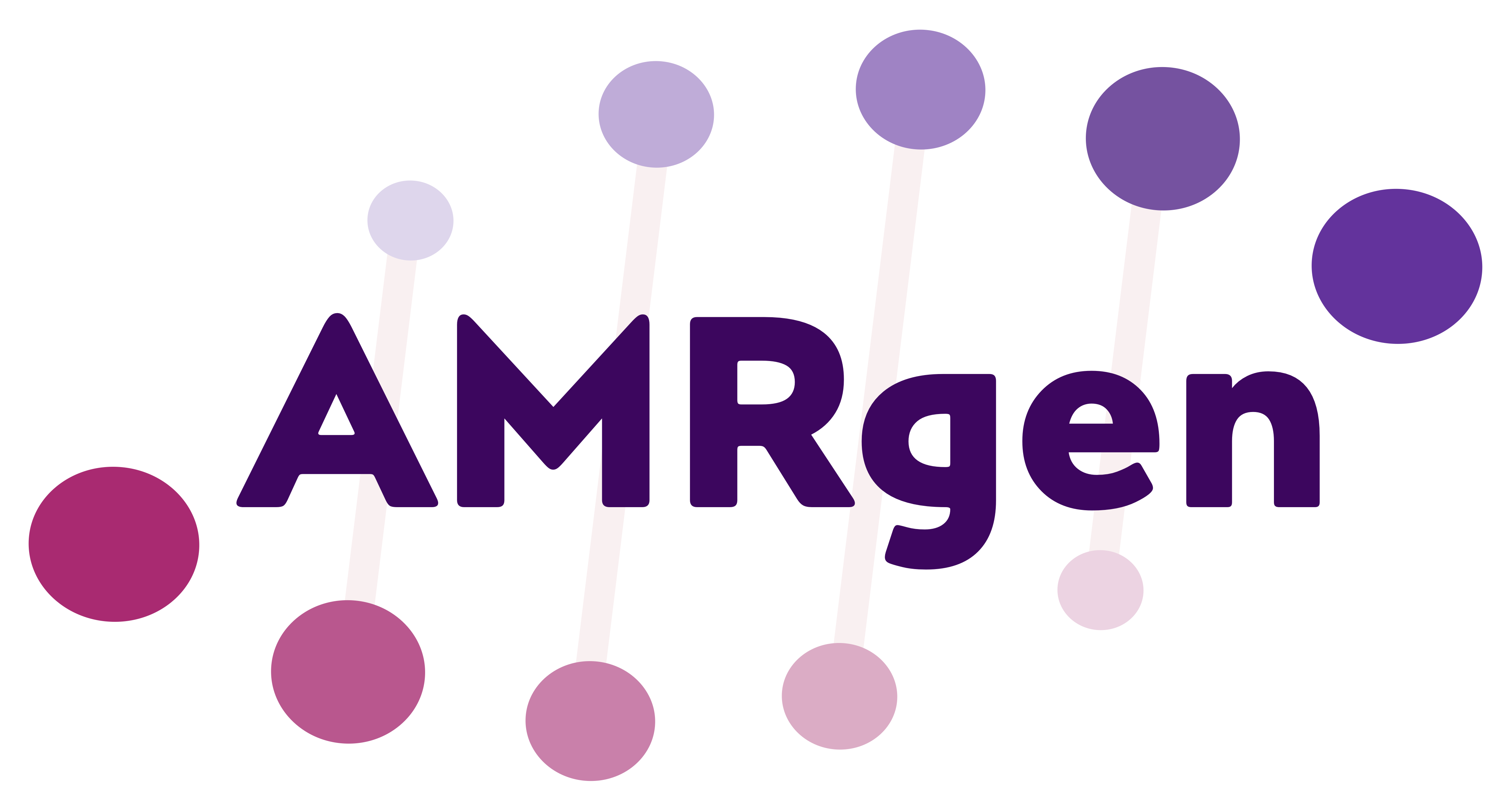 Genotype-Phenotype Integration for Antimicrobial Resistance Research • AMRgen